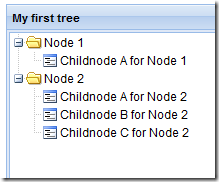 apex2rule-the-world: Nice trees with ExtJS (Erstellung eines ExtJS-Baums…)